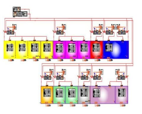 EV Battery Facilities - Ardmac