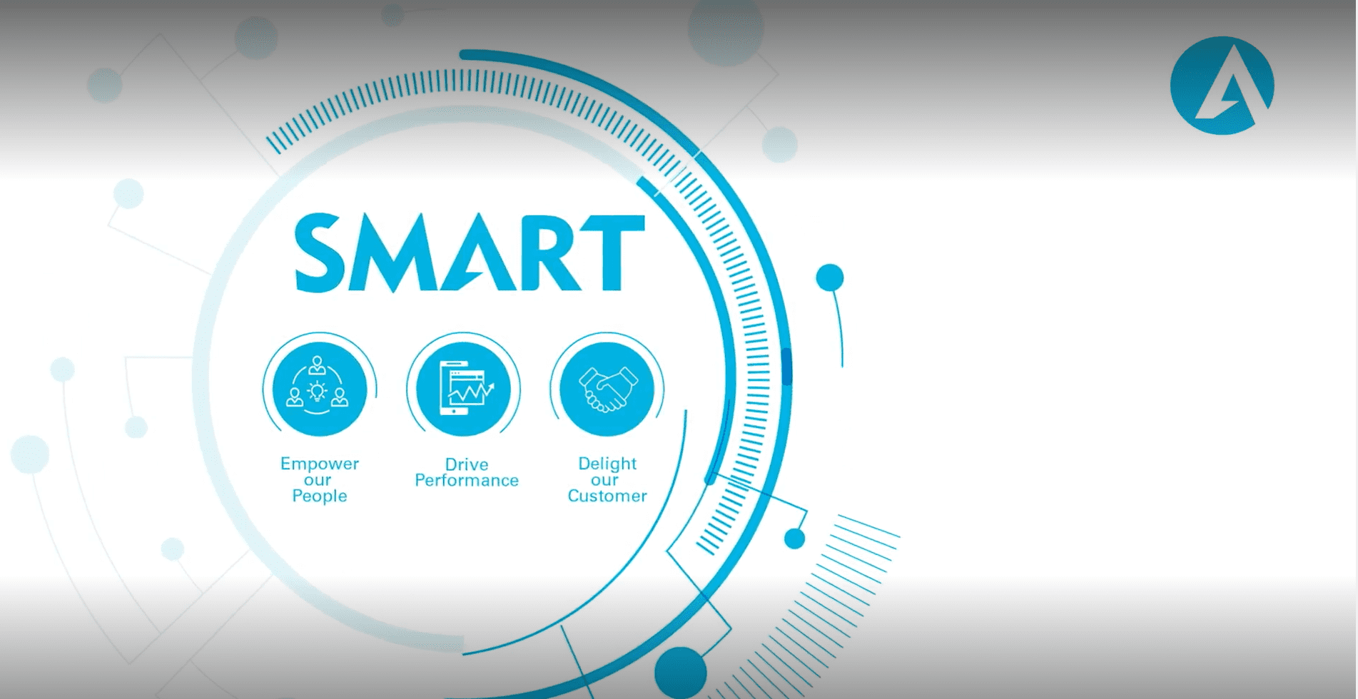 WATCH: How Ardmac work Smart - Ardmac